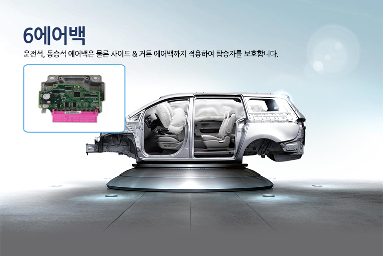 게시판 > 기아자동차 > 카니발